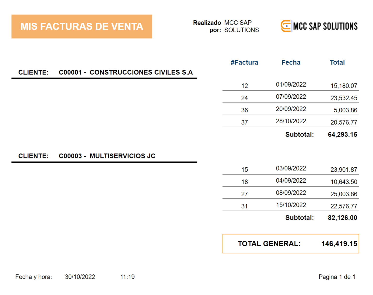 Capacitación de SAP Crystal Reports - MCC SAP SOLUTIONS
